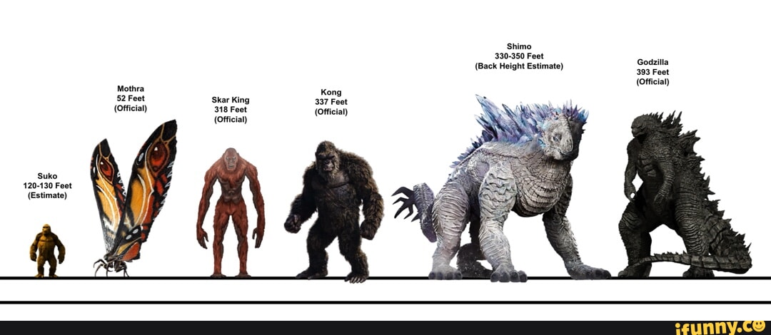 Godzillaxkong memes. Best Collection of funny Godzillaxkong pictures on ...