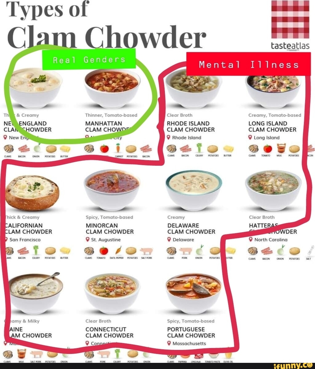 Chowder memes memes. The best memes on iFunny