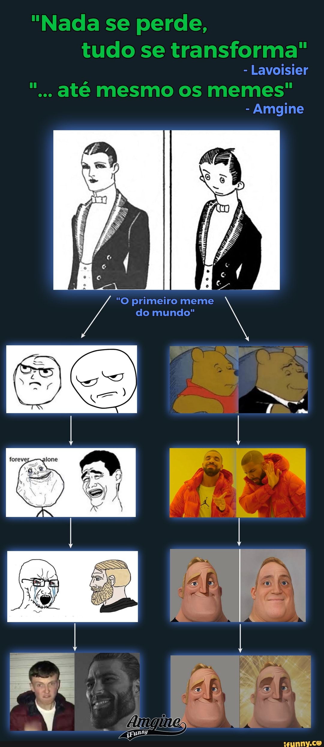 "Naca se percle, tulcio se transiorna" - Lavoisier MESMO OS Memes ...