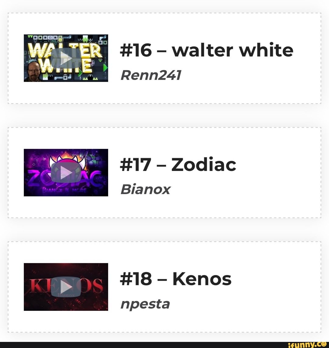 Npesta memes. Best Collection of funny Npesta pictures on iFunny