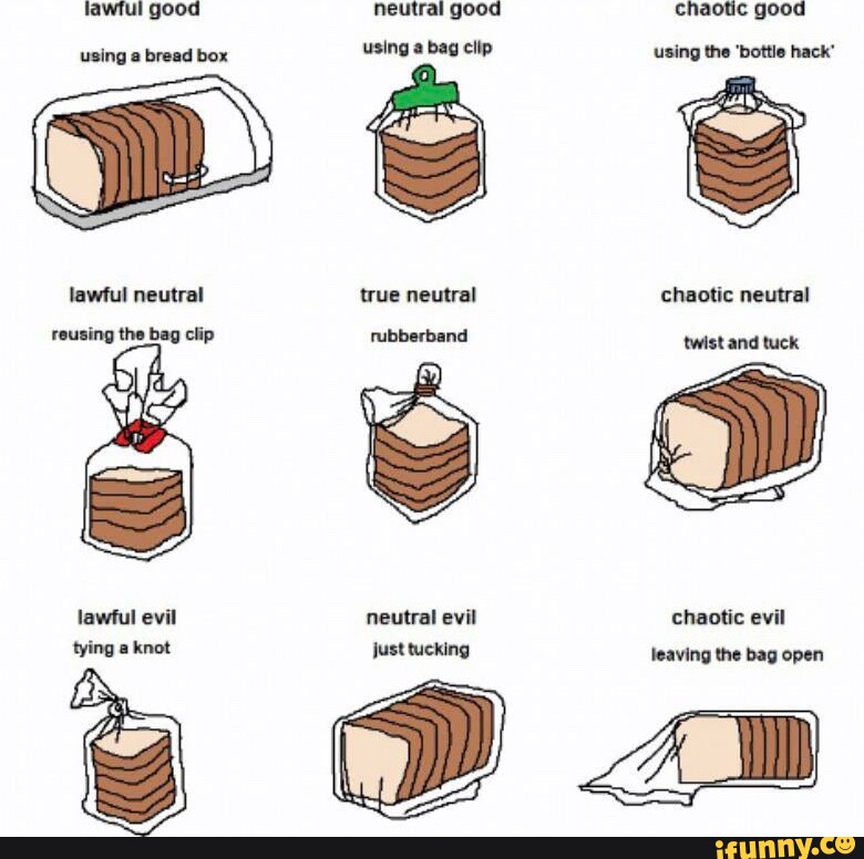 Using breed bread box using bag clip using the 'bottle hack' lawful neutral true neutral chaotic ...