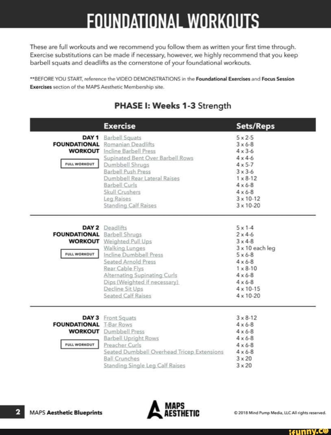 These are full workouts and we recommend you follow them as written ...