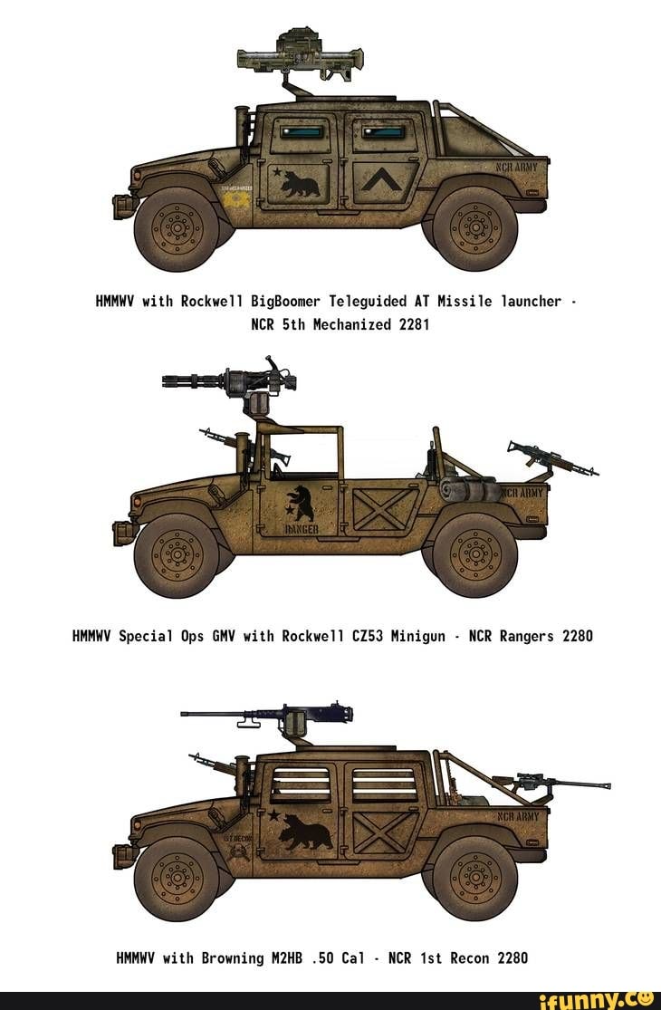 HMMWV with Rockwell BigBoomer Teleguided AT Missile launcher HMMWV ...