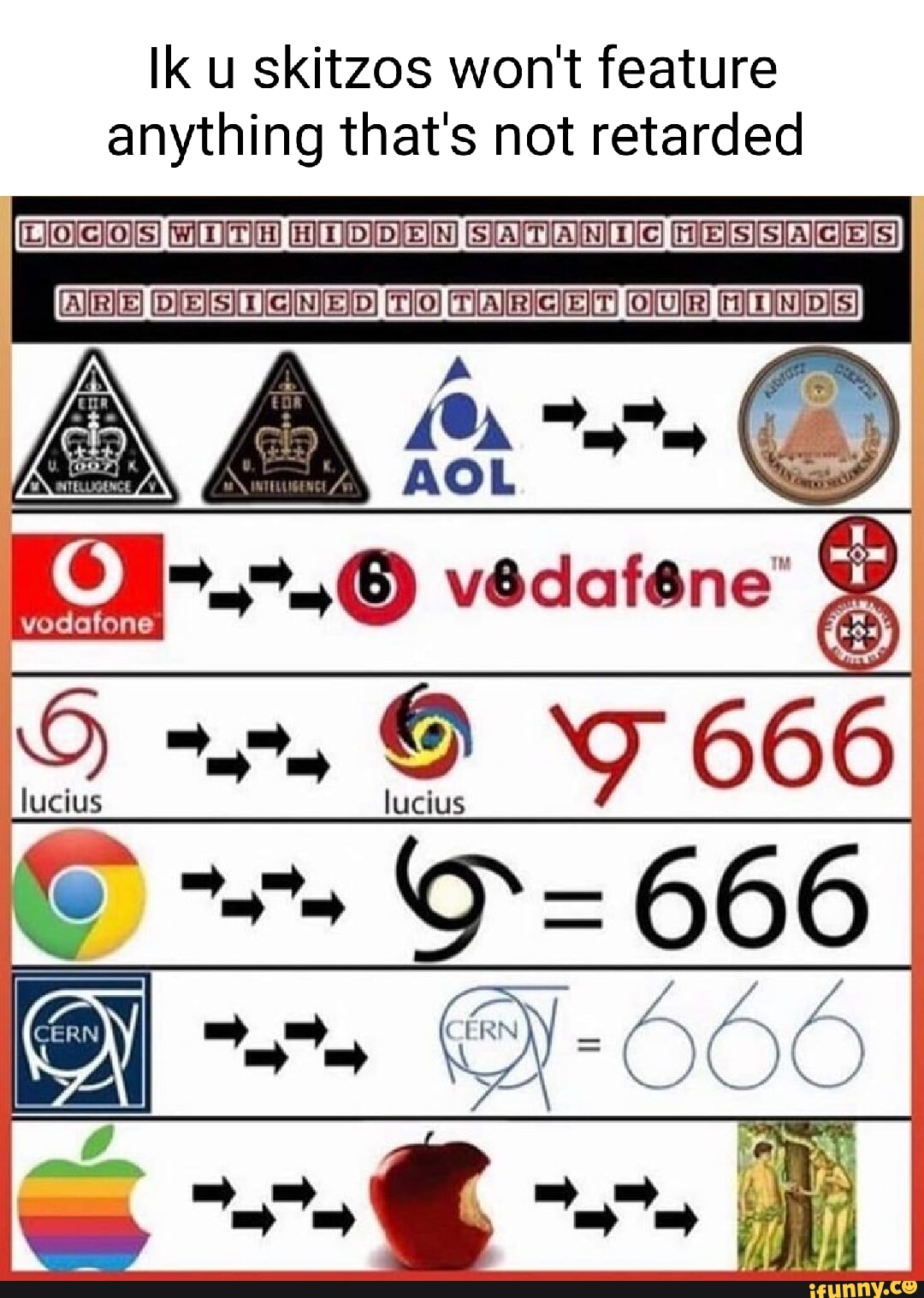 Vodafone memes. Best Collection of funny Vodafone pictures on iFunny