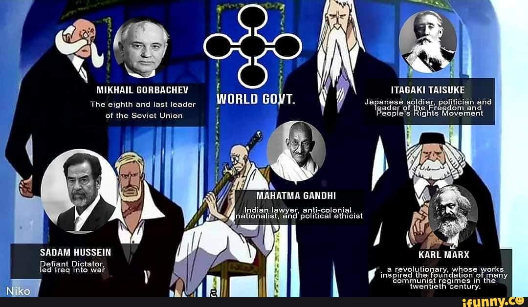 MIKHAIL GORBACHEV The eighth and last leader of the Soviet Union ...