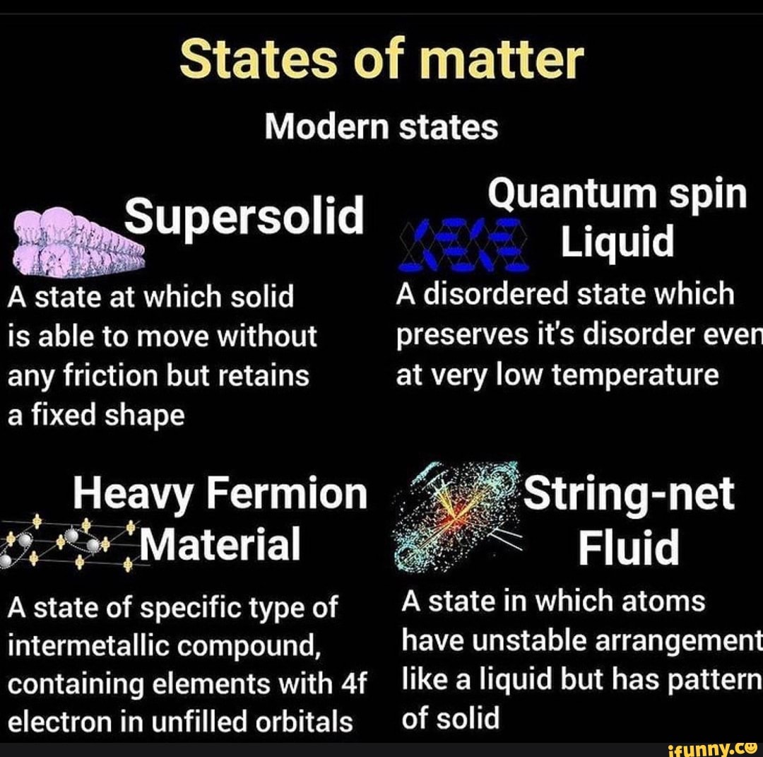 States of matter Modern states Supersolid A state at which solid is ...
