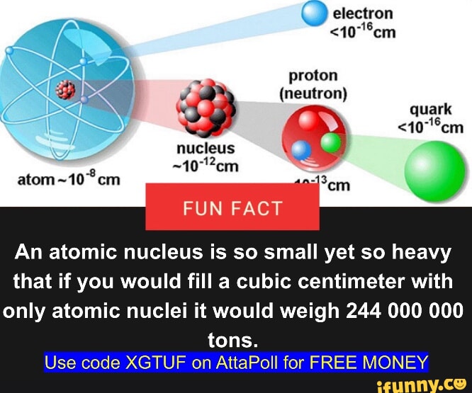 Nucleus memes. Best Collection of funny Nucleus pictures on iFunny