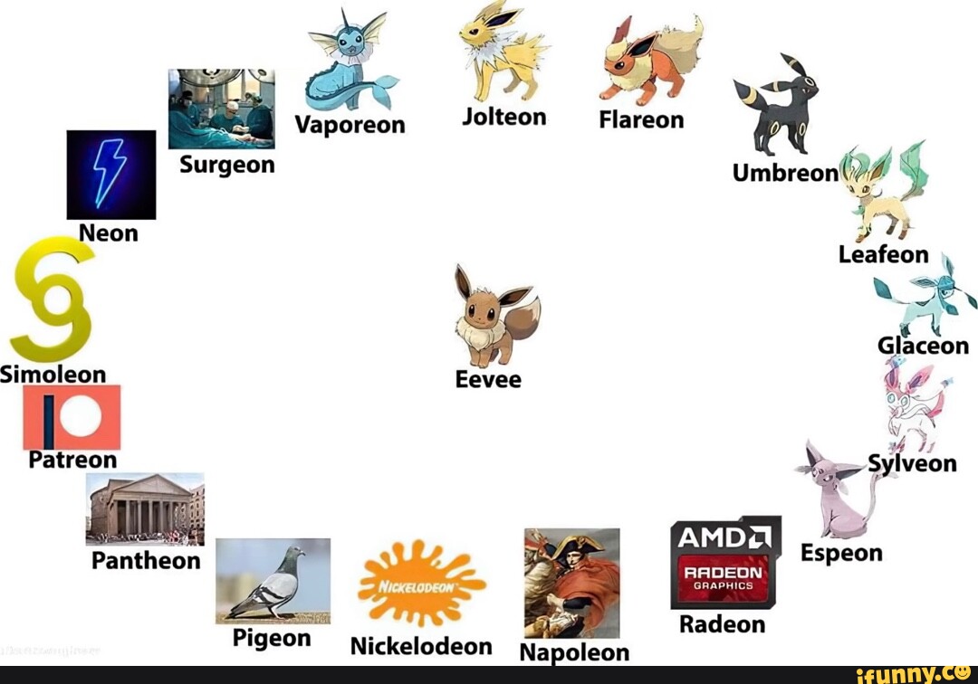 Pantheon memes. Best Collection of funny Pantheon pictures on iFunny