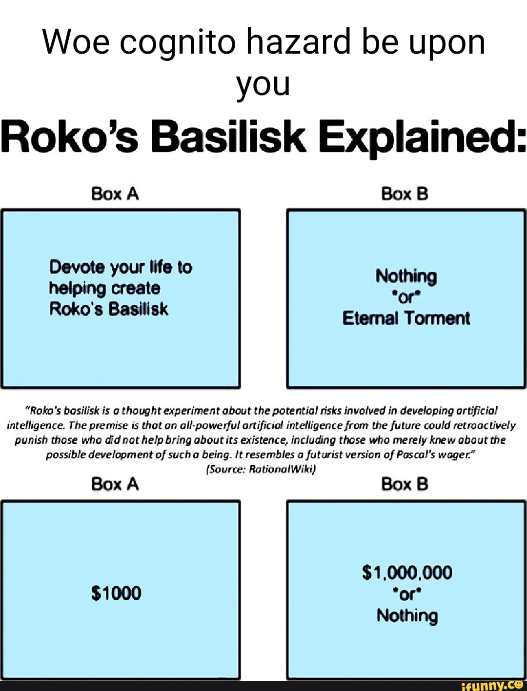 Woe cognito hazard be upon you Roko's Basilisk Explained: Box AA Box B ...