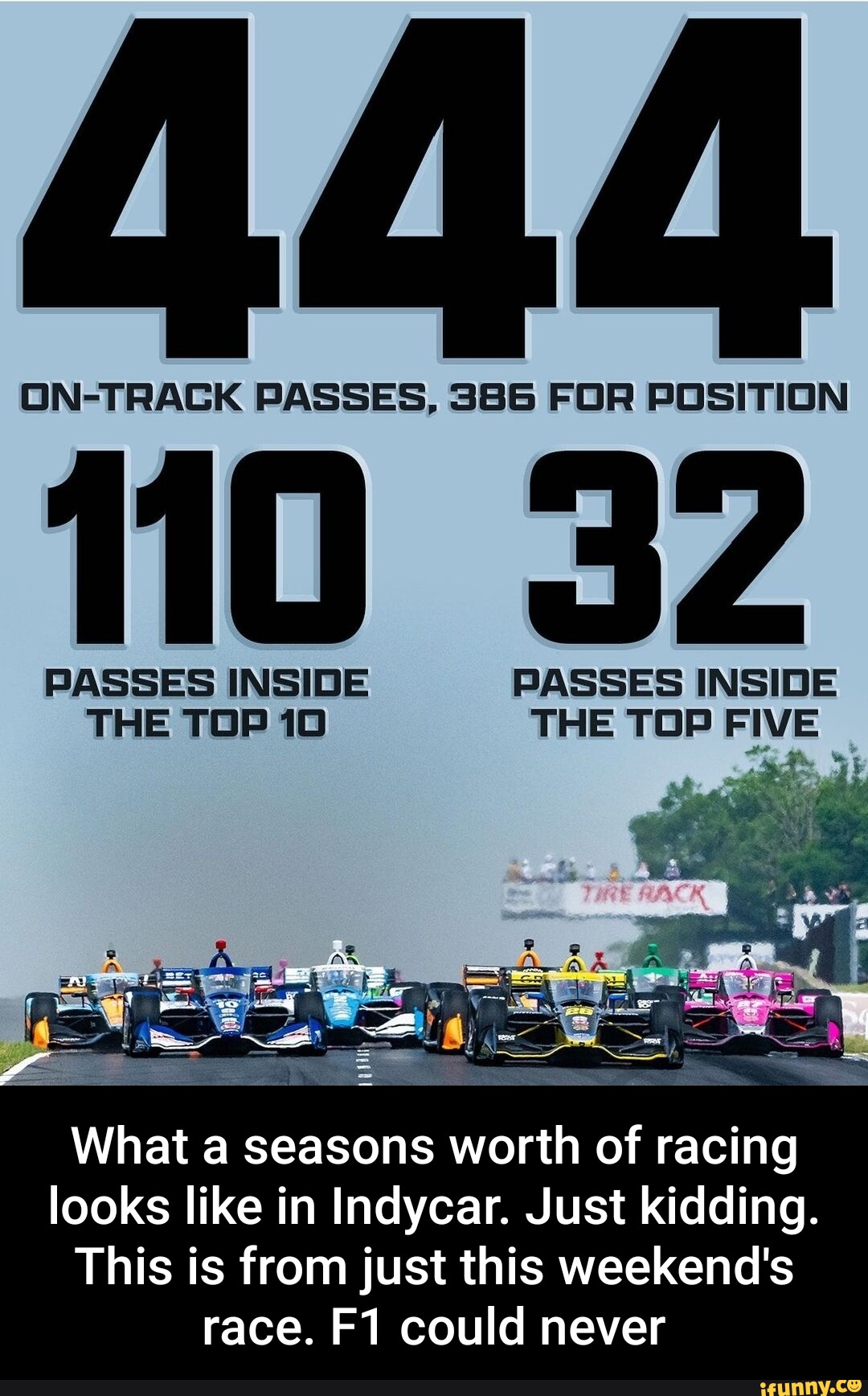Indycar memes. Best Collection of funny Indycar pictures on iFunny