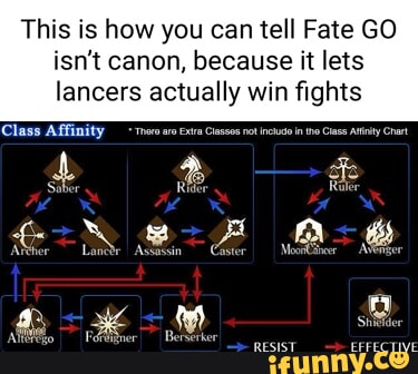 Fateapocrypha memes. Best Collection of funny Fateapocrypha pictures on ...