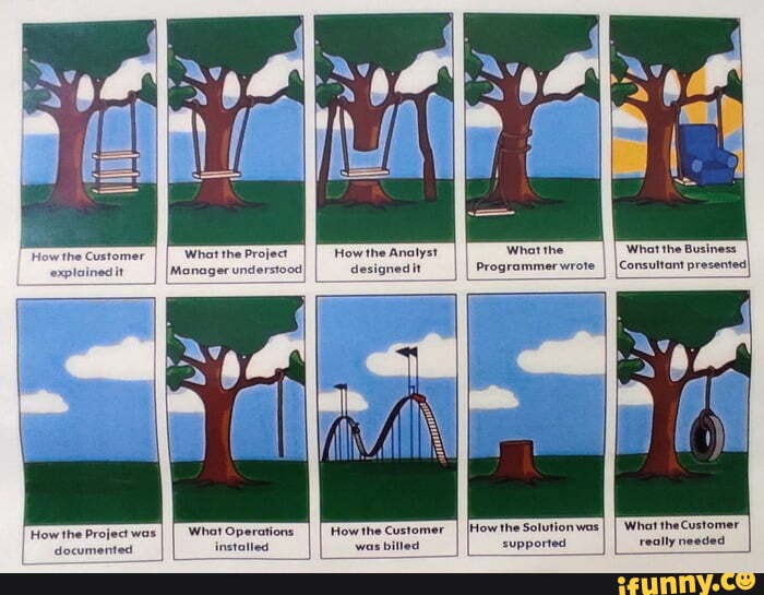 Project_management memes. Best Collection of funny Project_management ...