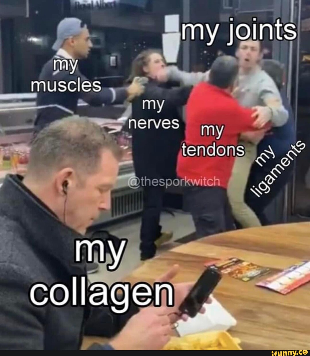 Collagen memes. Best Collection of funny Collagen pictures on iFunny