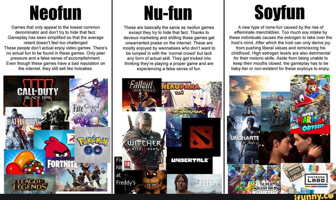 Games That Only Appeal To The Lowest Common Denominator And Don t Try