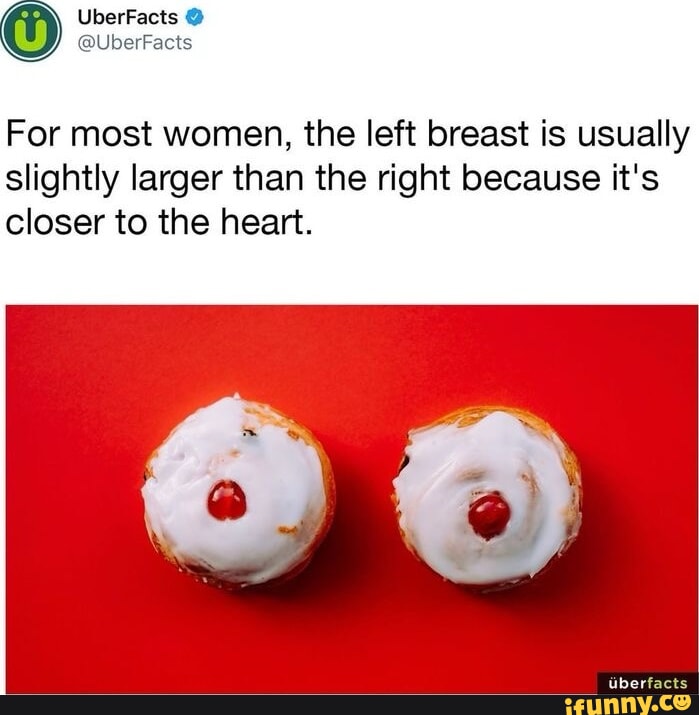 UberFacts @UberFacts For most women, the left breast is usually ...