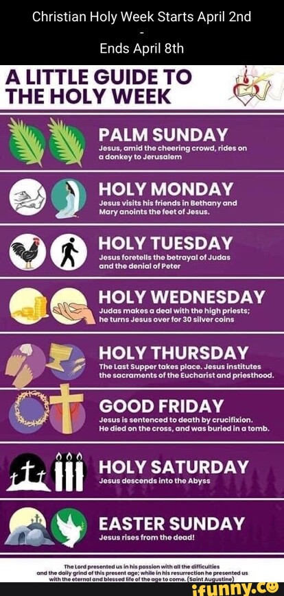Christian Holy Week Starts April Ends April &th ALITTLE GUIDE TO THE ...