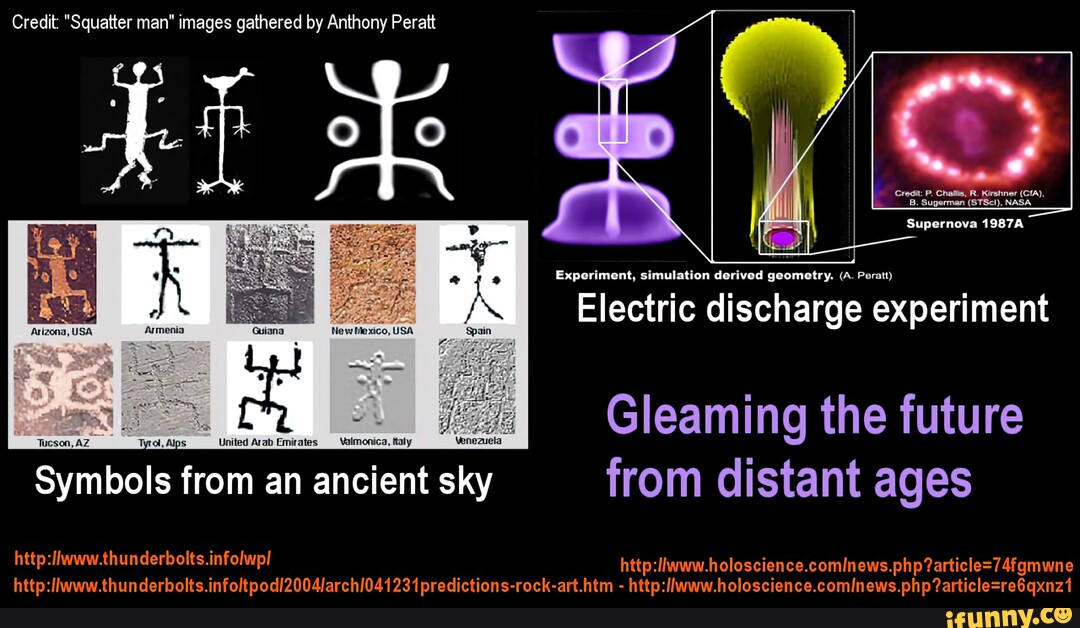 Credit: "Squatter man" images gathered by Anthony Peratt Experiment ...