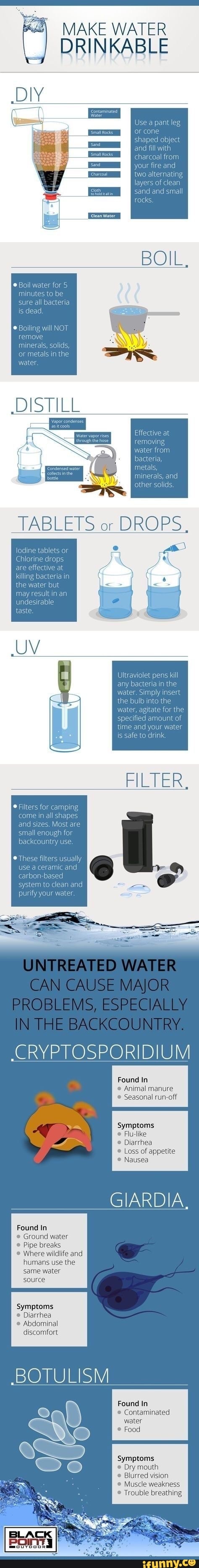 MAKE WATER DRINKABLE DIY Use a pant leg or cone shaped object and fill ...
