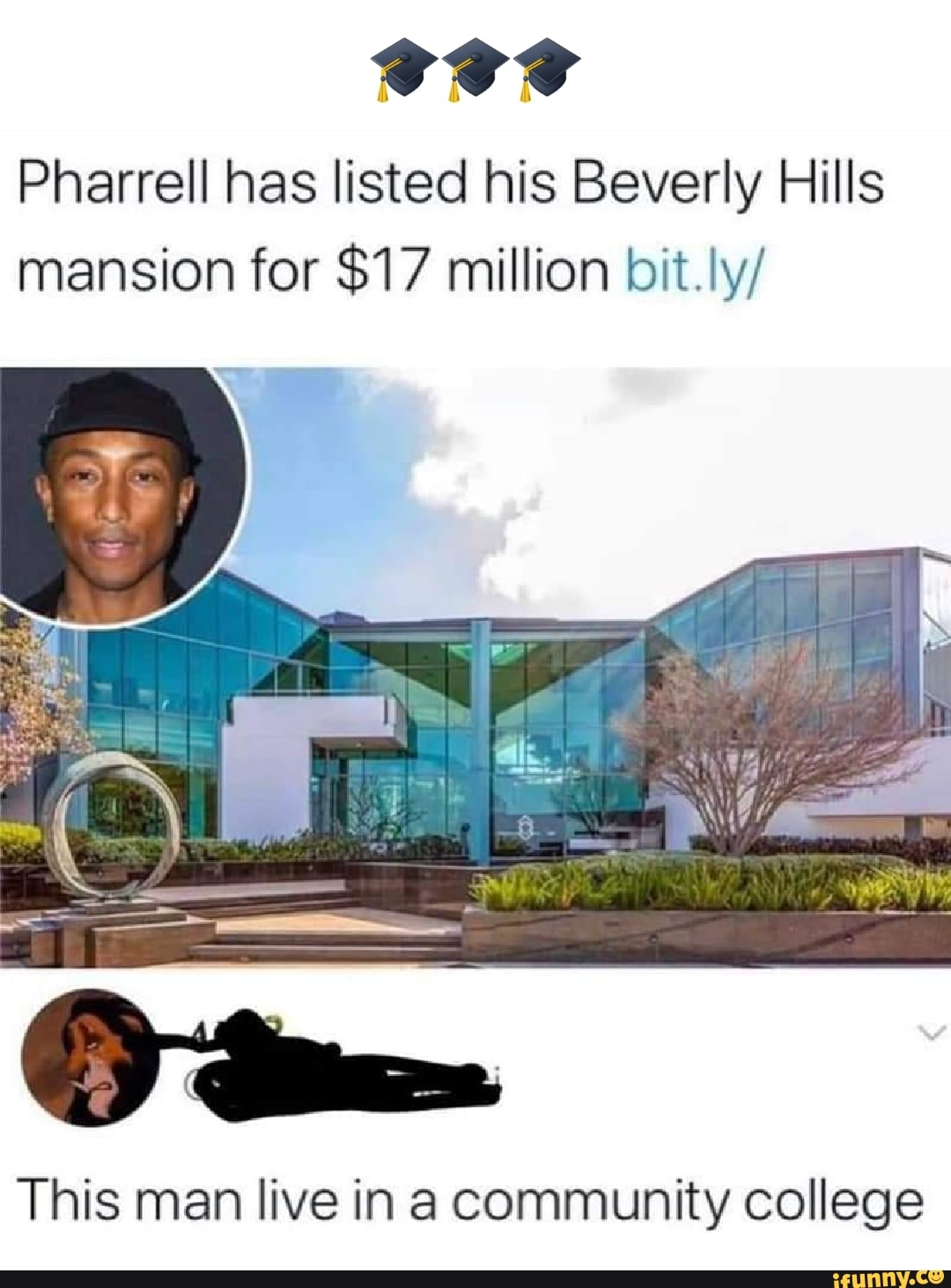 Mansion memes. Best Collection of funny Mansion pictures on iFunny