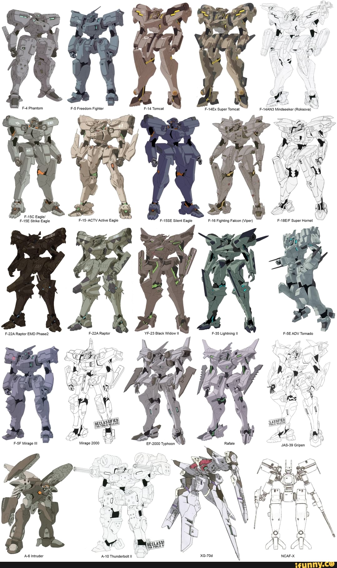 Actv memes. Best Collection of funny Actv pictures on iFunny