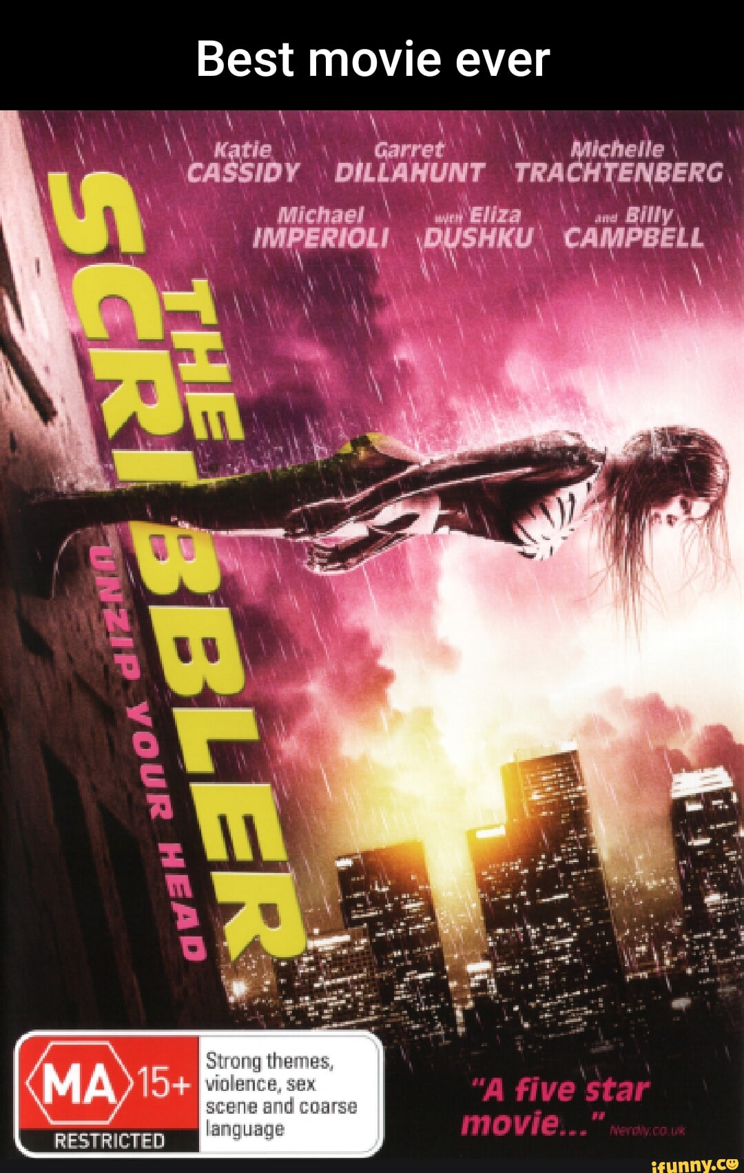 Restricted memes. Best Collection of funny Restricted pictures on iFunny