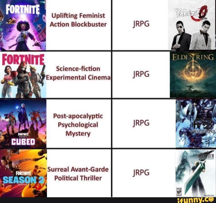 Jreg memes. Best Collection of funny Jreg pictures on iFunny