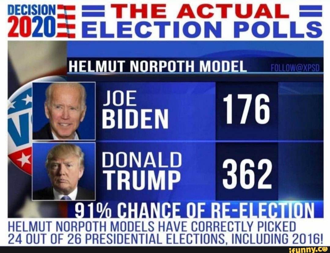 203 ELECTION POLLS HELMUT NORPOTH MODEL trump 362 1 HELMUT NORPOTH ...