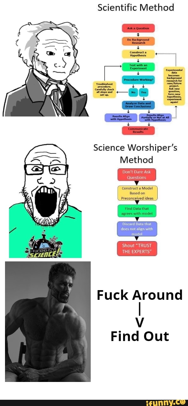 Scientificmethod memes. Best Collection of funny Scientificmethod ...