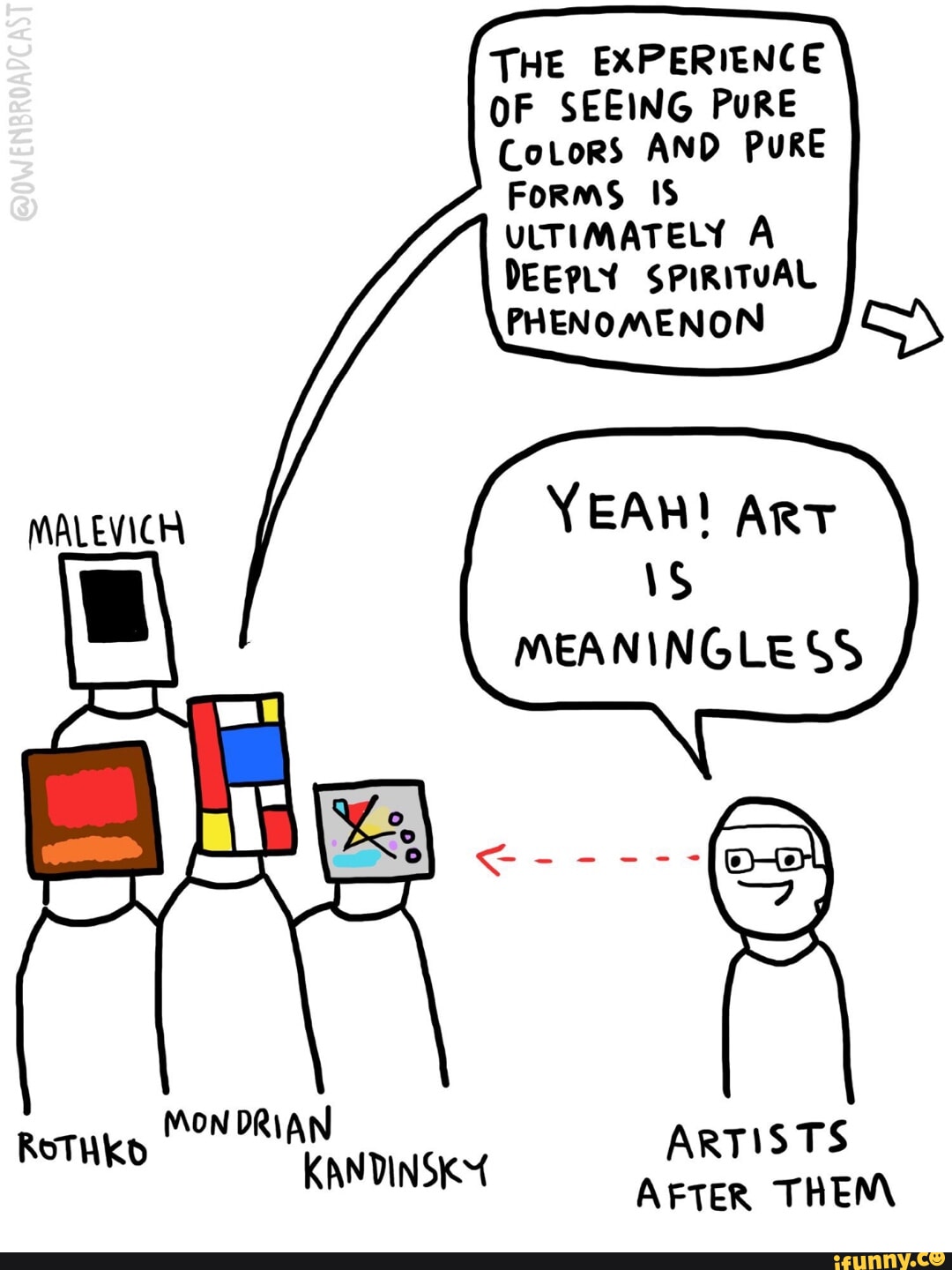 Rothko memes. Best Collection of funny Rothko pictures on iFunny