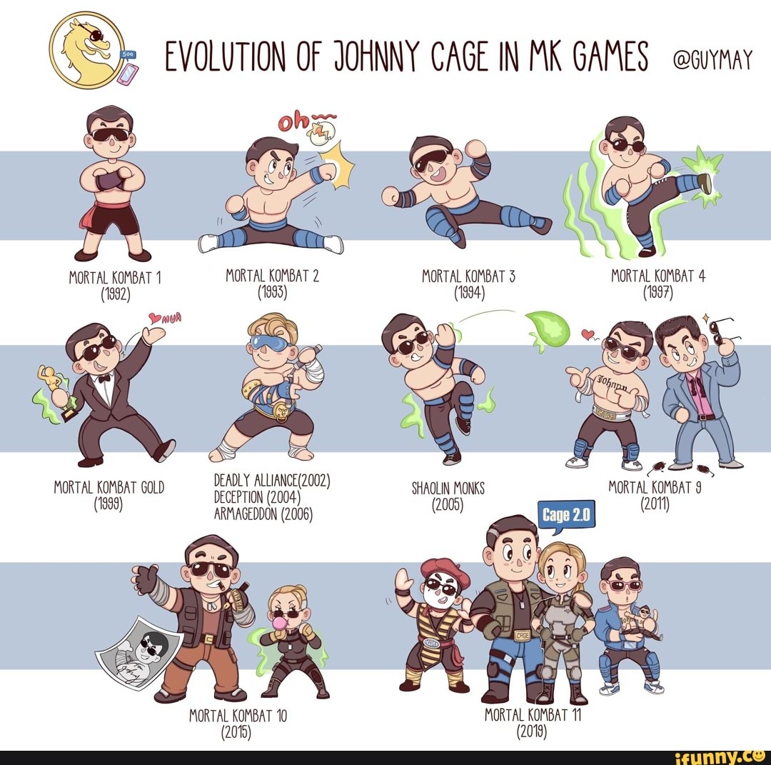EVOLUTION OF JOHNNY CAGE IN MK GAMES MORTAL KOMBAT 1 MORTAL KOMBAT 2 ...