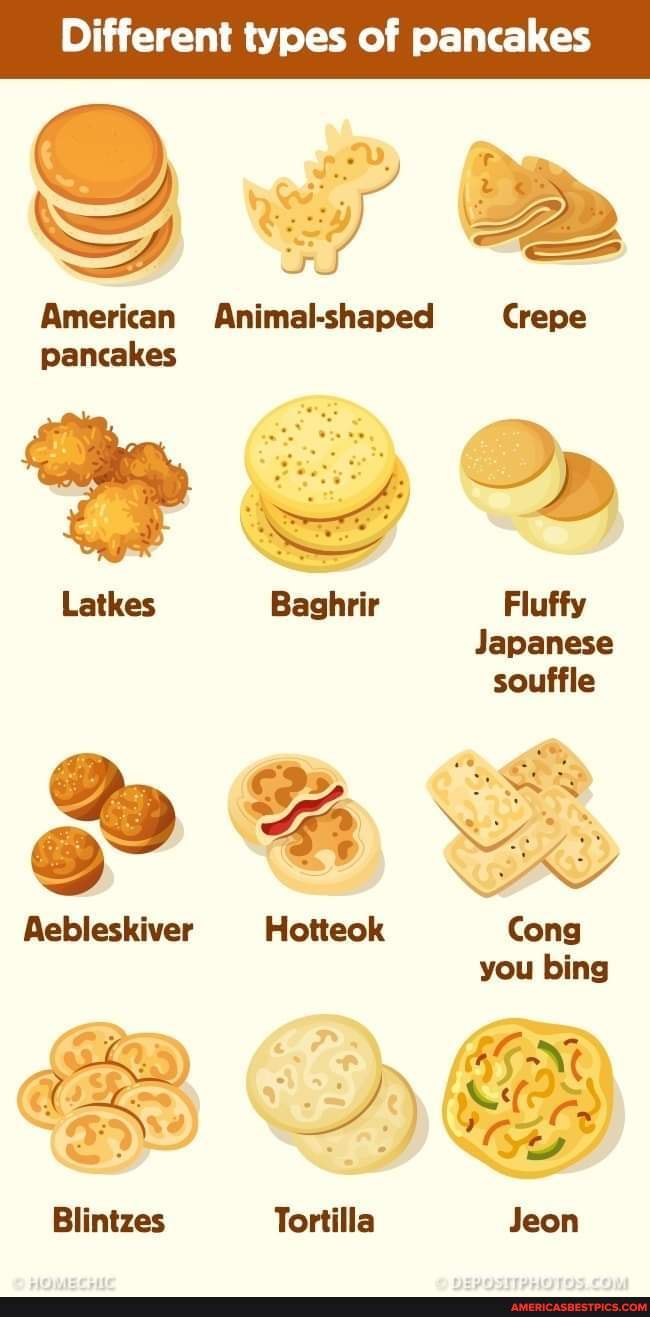 Different types of pancakes American Animal-shaped Crepe pancakes Op ...