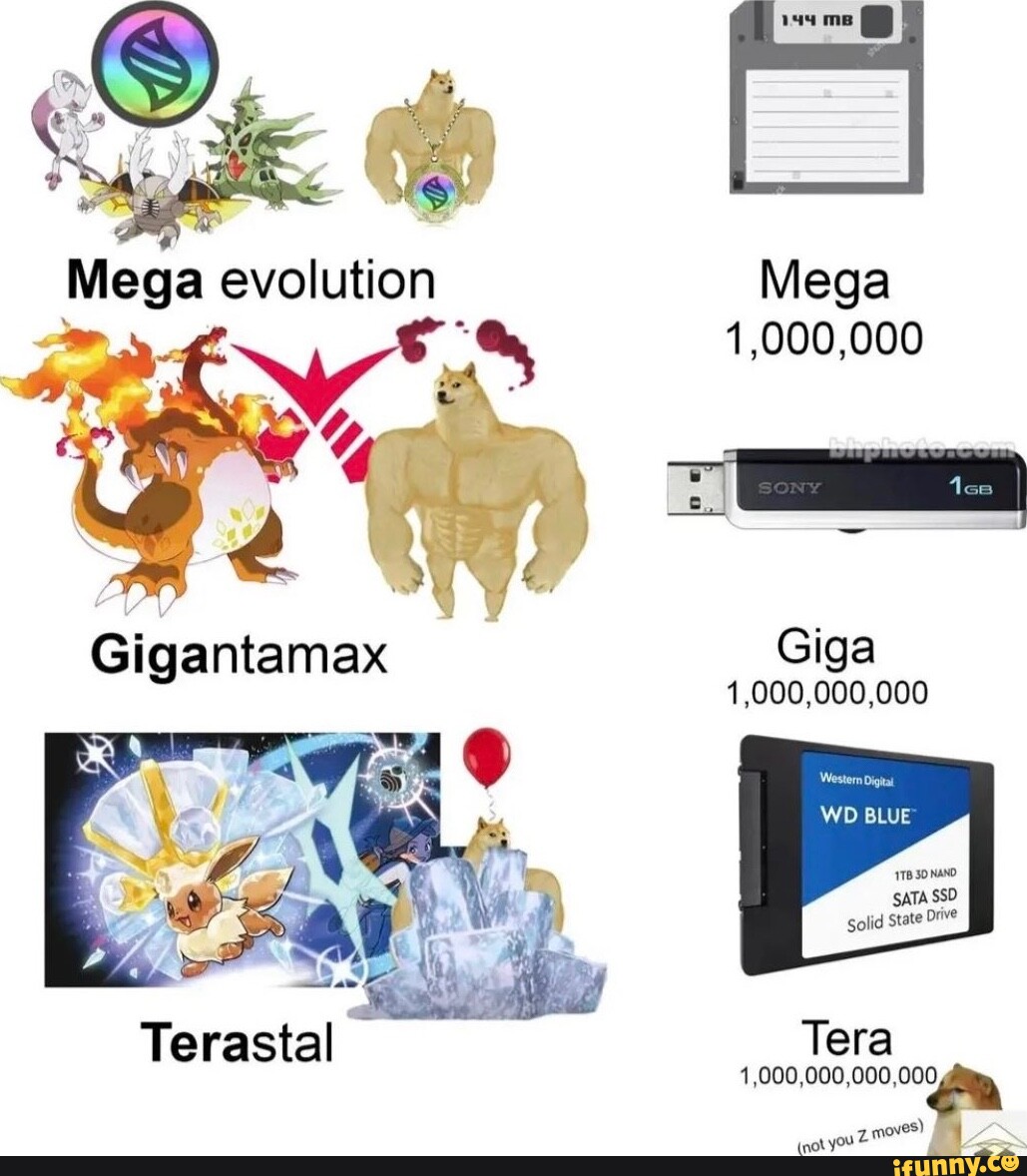 Mega evolution Mega Gigantamax Terastal 1,000,000 1,000,000,000 WD BLUE ...