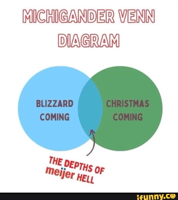 Meijer memes. Best Collection of funny Meijer pictures on iFunny