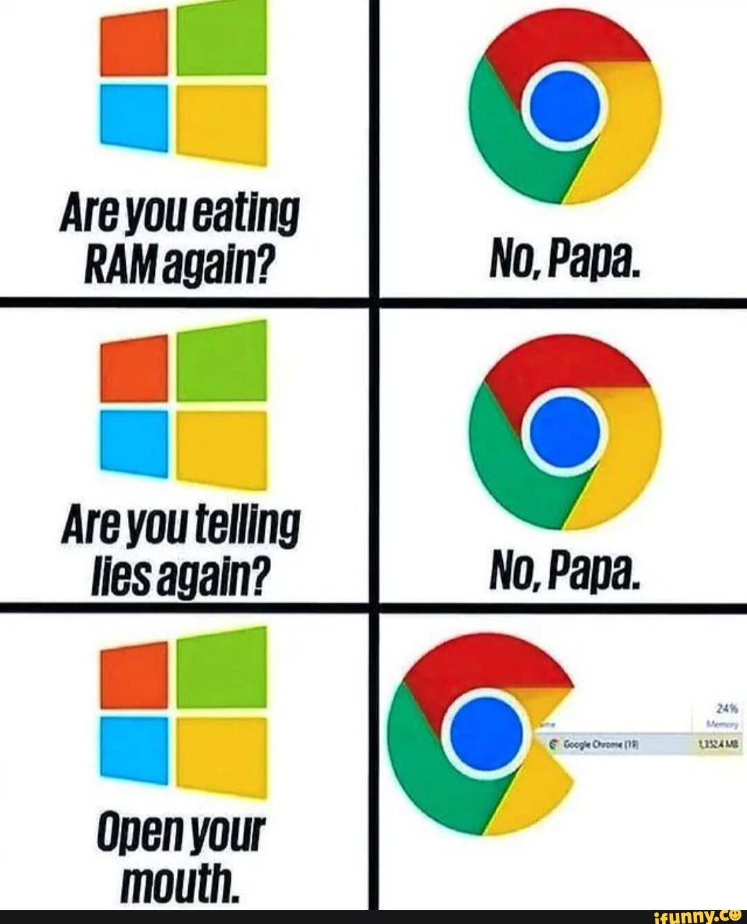 Are you eating RAM again? No, Papa. Are you telling lies again? No, Papa. I Open your mouth ...
