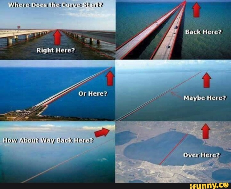 Where Does the Ourve states Back Here? Maybe Here? Right Here? Or Here ...