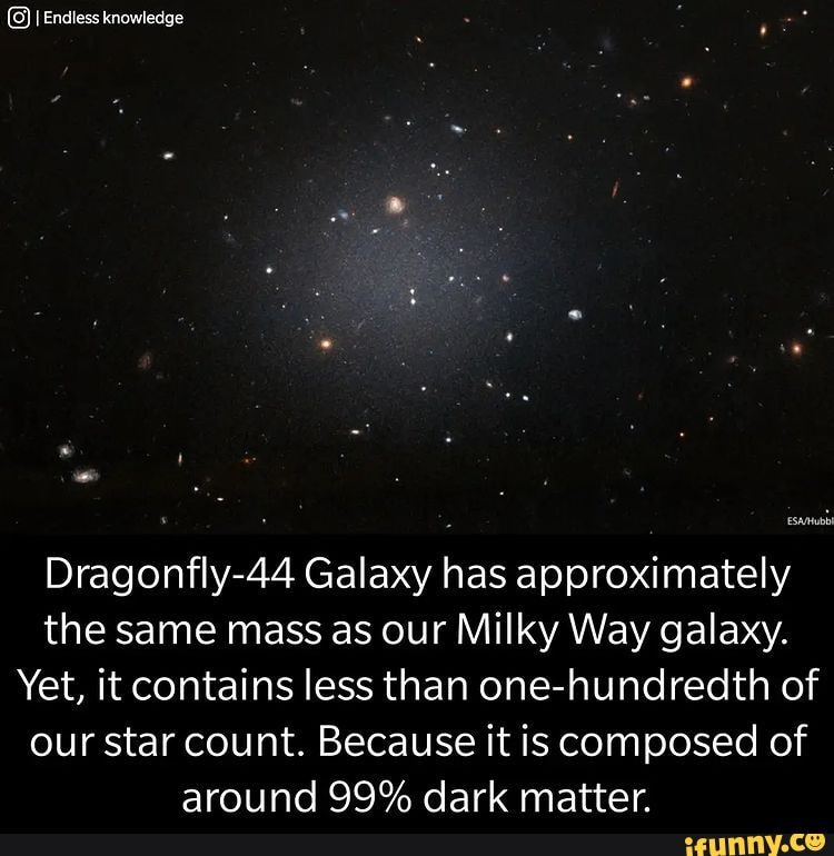 Our Galaxy The Milky Way Contains Approximately