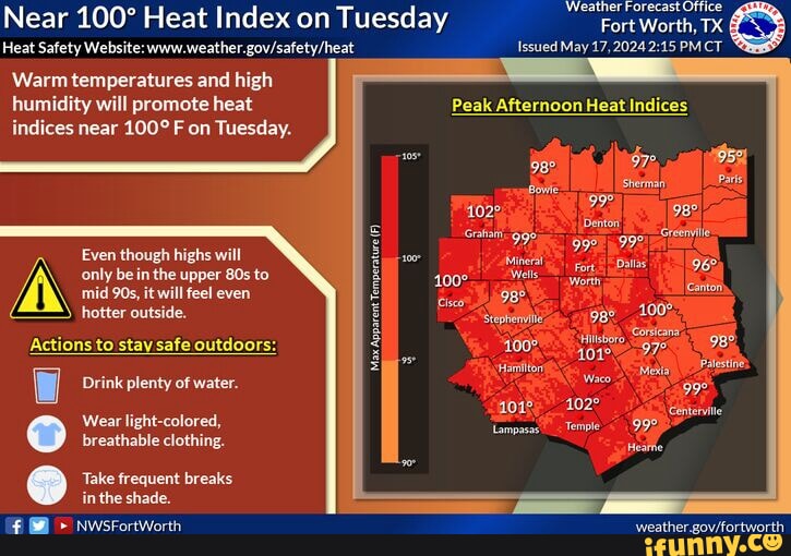Humidity memes. Best Collection of funny Humidity pictures on iFunny