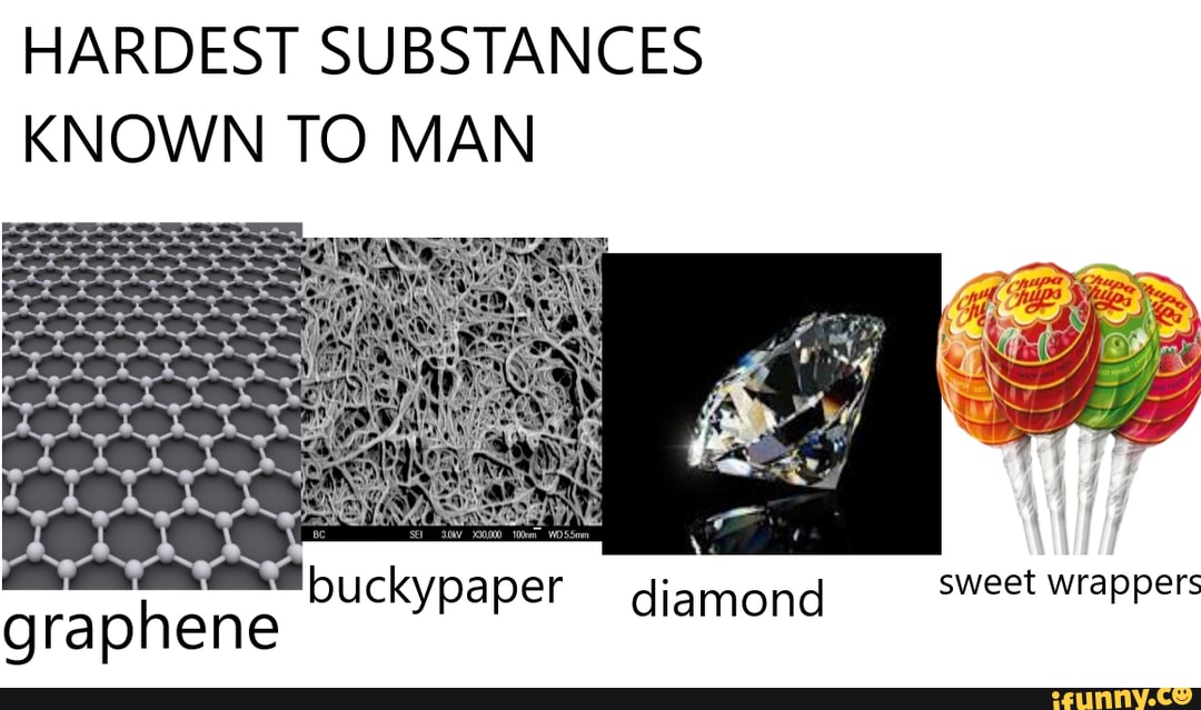 HARDEST SUBSTANCES KNOWN TO MAN sweet wrappers buckypaper diamond ...