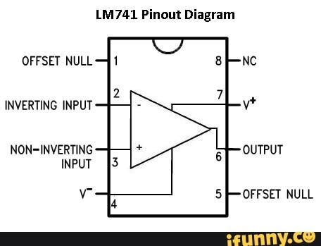 OFFSET NULL INVERTING INPUT INPUT LM741 Pinout Diagram NC yt OUTPUT OFFSET NULL - )