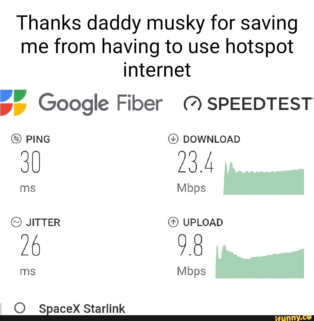 Speedtest memes. Best Collection of funny Speedtest pictures on iFunny