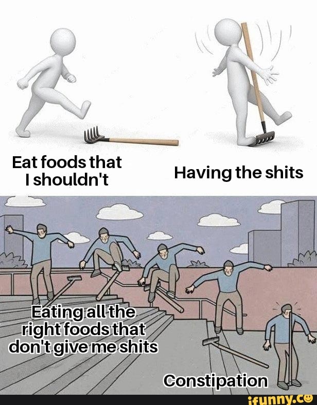 Givemeshits memes. Best Collection of funny Givemeshits pictures on iFunny