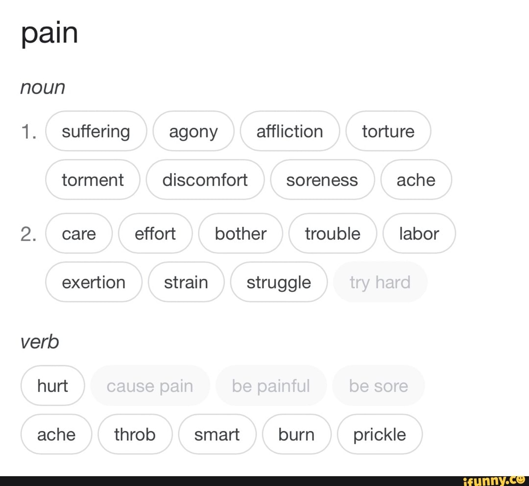 Pain Noun 1 Suffering Agony Affliction Torture Torment Discomfort pain-noun-1-suffering-agony-affliction-torture-torment-discomfort