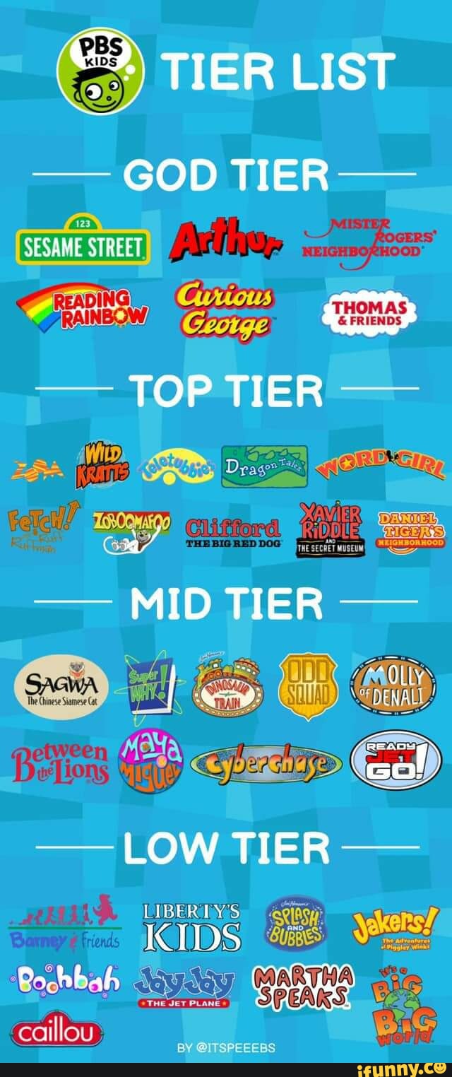 TIER LIST - GOD TIER SESAME STREET, - ToP TIER - I by) Drage IGERYS ...