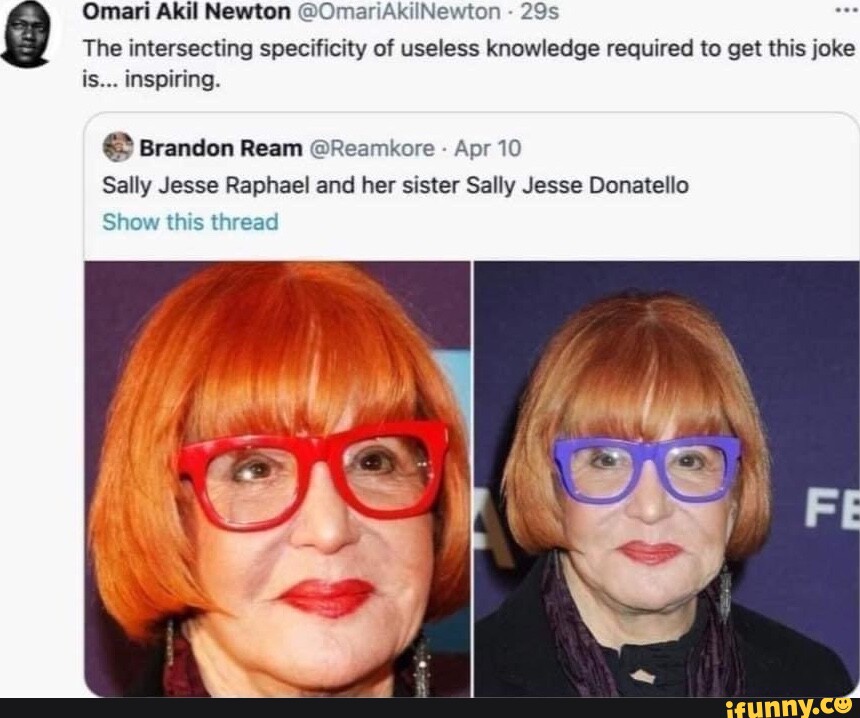 The intersecting specificity of useless knowledge required to get this ...