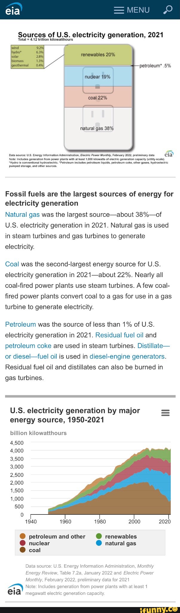 Powerplants memes. Best Collection of funny Powerplants pictures on iFunny
