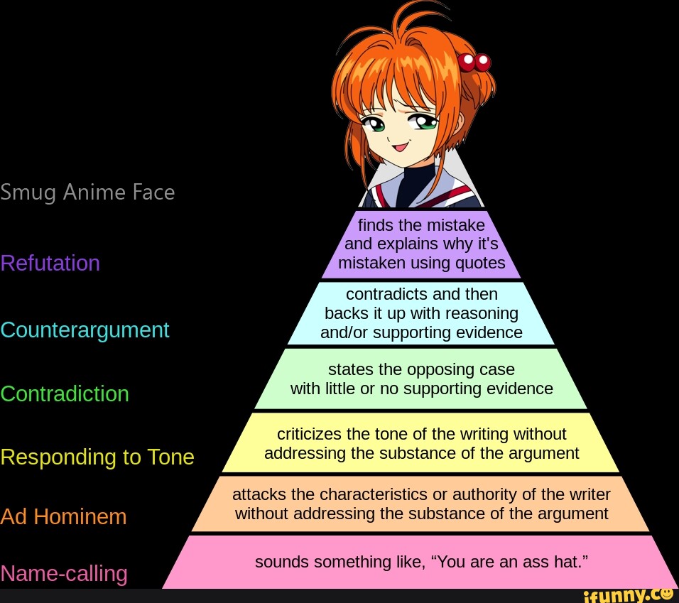 Smug memes. Best Collection of funny Smug pictures on iFunny