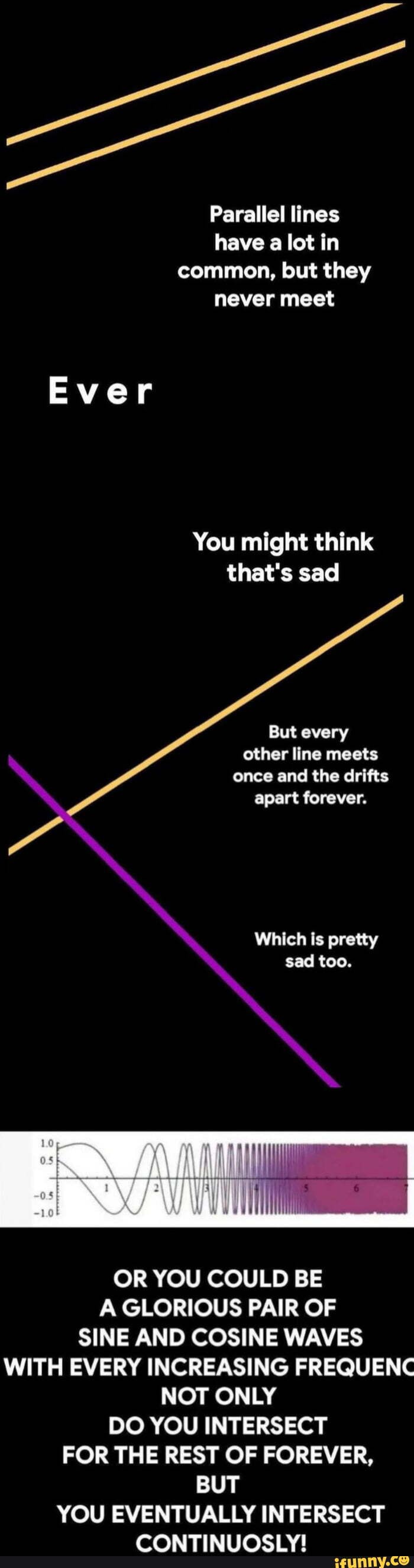 Parallel lines have a lot in common, but they never meet Ever You might ...
