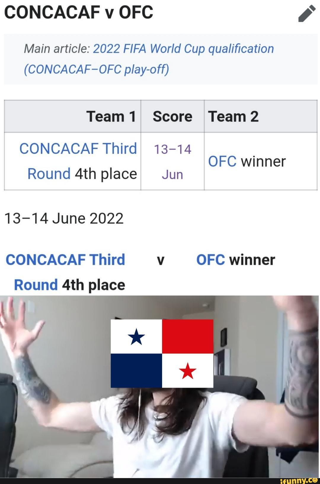 CONCACAF v OFC Main article: 2022 FIFA World Cup qualification ...