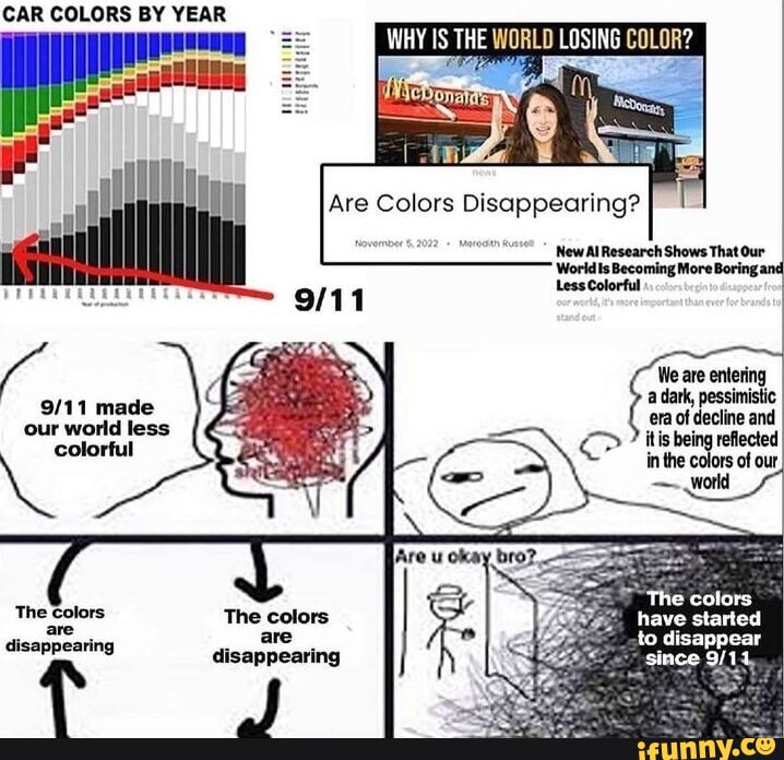 CAR COLORS BY YEAR made our world less colorful The colors are ...