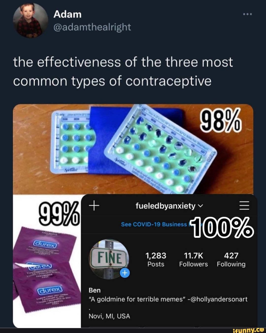 Adam the effectiveness of the three most common types of contraceptive ...